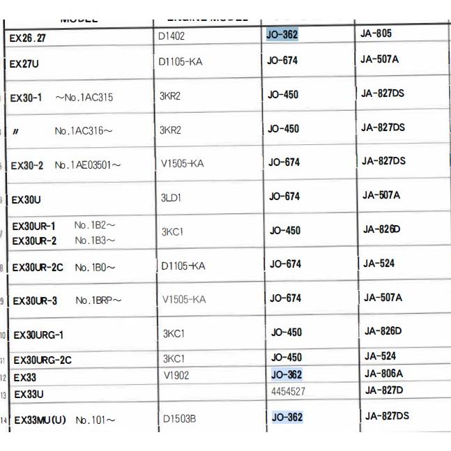 JO-362 日立建機 パワーショベル EX26 EX27 EX33 の一部 ユニオン製 品番要確認 オイルエレメント オイルフィルター 産業機械用 : クールパーツ 自動車部品 - 通販 ...