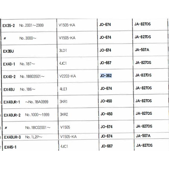 JO-362 日立建機 パワーショベル EX26 EX27 EX33 の一部 ユニオン製 品番要確認 オイルエレメント オイルフィルター 産業機械用 : クールパーツ 自動車部品 - 通販 ...