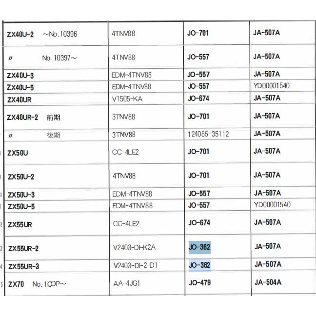 JO-362 日立建機 パワーショベル EX26 EX27 EX33 の一部 ユニオン製 品番要確認 オイルエレメント オイルフィルター 産業機械用 : クールパーツ 自動車部品 - 通販 ...