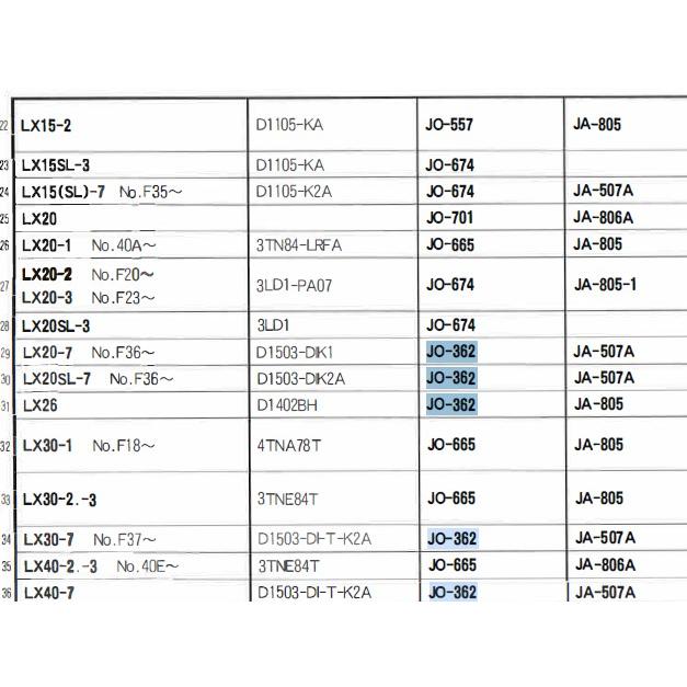 JO-362 日立建機 パワーショベル EX26 EX27 EX33 の一部 ユニオン製 品番要確認 オイルエレメント オイルフィルター 産業機械用 : クールパーツ 自動車部品 - 通販 ...