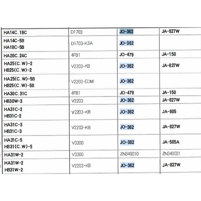 JO-362 住友 アスファルトフィニッシャー HA14C HA18C の一部 ユニオン製 品番要確認 オイルエレメント オイルフィルター 産業機械用 : クールパーツ 自動車部品 - 通販 ...