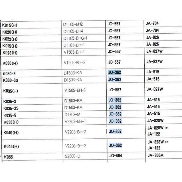 JO-362 クボタ ミニバックホー K030 K035 K040 KH026 の一部 ユニオン製 品番要確認 オイルエレメント オイルフィルター 産業機械用 : クールパーツ 自動車部品 ...