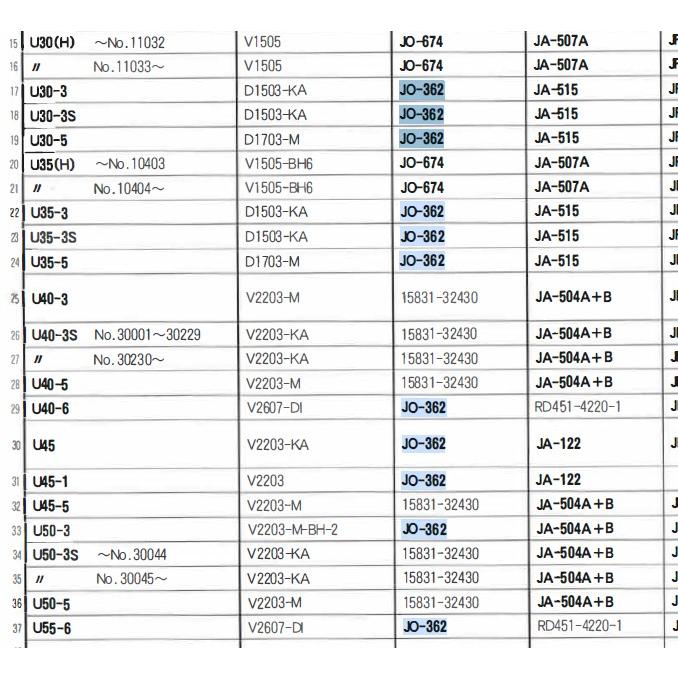 JO-362 クボタ ミニバックホー パワーショベル U30 U35 U40 の一部 ユニオン製 品番要確認 オイルエレメント オイルフィルター 産業機械用 : クールパーツ 自動車部品 ...