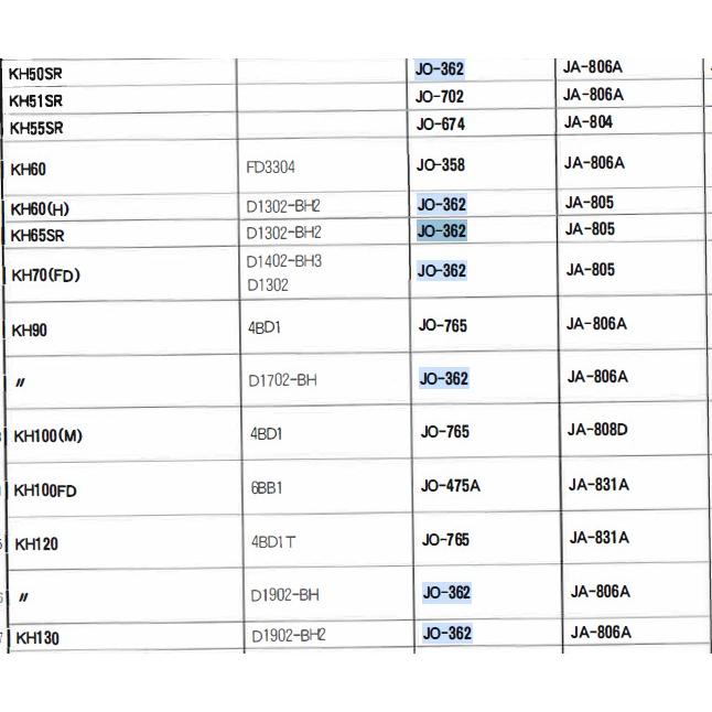 JO-362 クボタ パワーショベル KH8 KH11 KH12FD KH20 の一部 ユニオン製 品番要確認 オイルエレメント オイルフィルター 産業機械用 : クールパーツ 自動車部品 ...