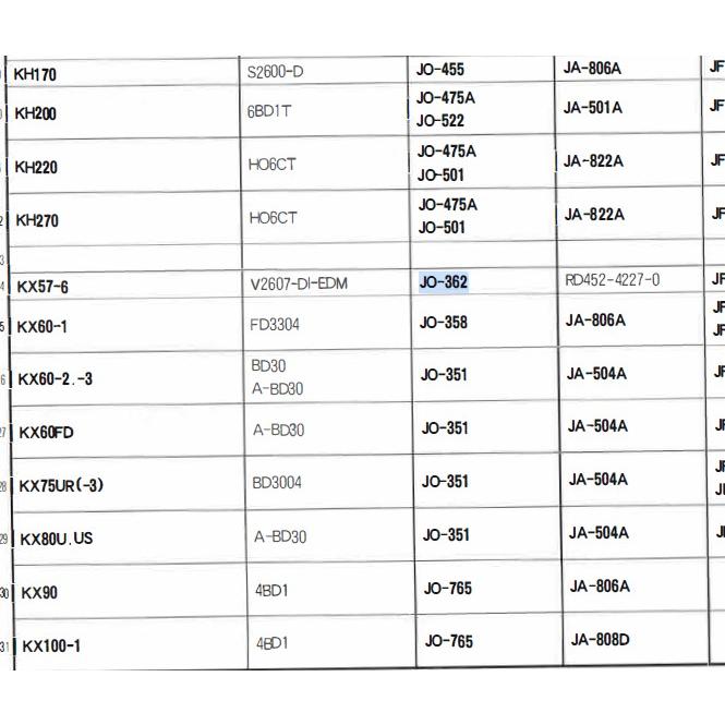JO-362 クボタ パワーショベル KH8 KH11 KH12FD KH20 の一部 ユニオン製 品番要確認 オイルエレメント オイルフィルター 産業機械用 : クールパーツ 自動車部品 ...