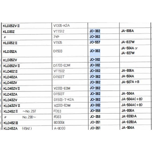 JO-362 川崎重工業 ホイルローダー KLD30Z KLD35ZV KLD40 の一部 ユニオン製 品番要確認 オイルエレメント オイルフィルター 産業機械用 : クールパーツ 自動車部品 ...