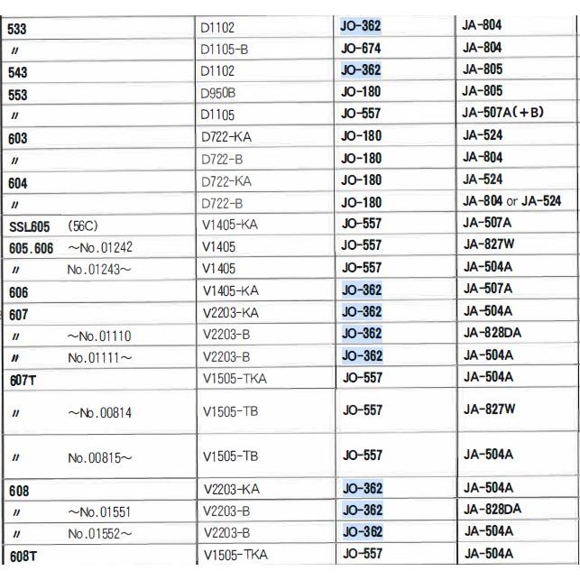 JO-362 TCM ボブキャット 533 543 606 の一部 ユニオン製 品番要確認 オイルエレメント オイルフィルター 産業機械用 : クールパーツ 自動車部品 - 通販 ...