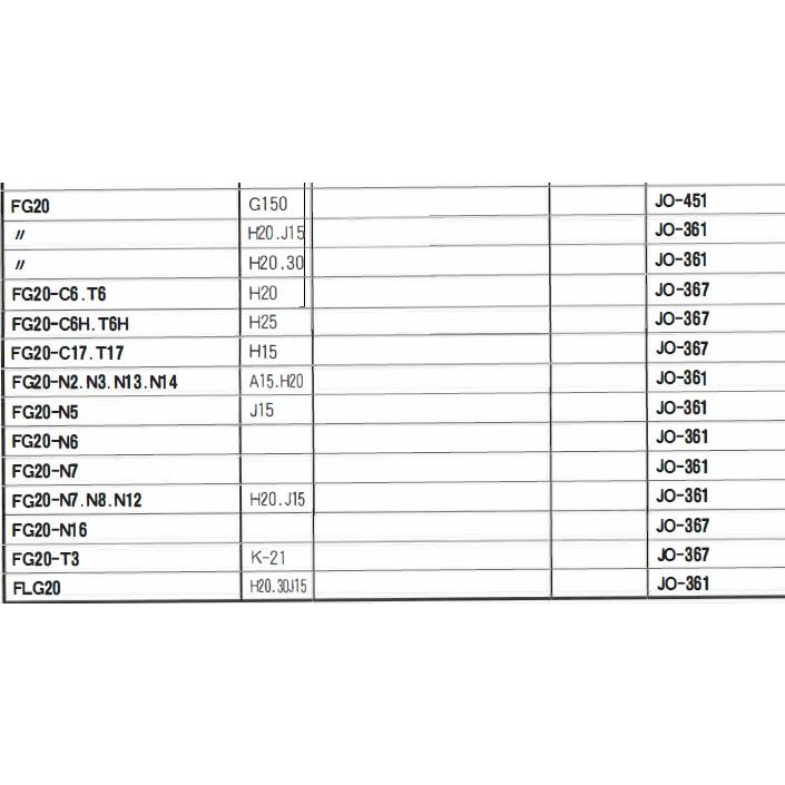 JO-367 TCM フォークリフト FG10 FG15 FG18 の一部 ユニオン製 品番要確認 オイルエレメント オイルフィルター 産業 ...