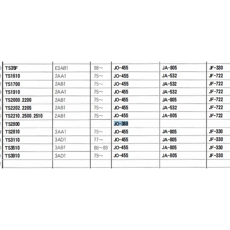 JO-368 イセキ トラクター TA210 TA230.F ユニオン製 品番要確認 オイルエレメント オイルフィルター : クールパーツ 自動車部品 - 通販 - Yahoo!ショッピング