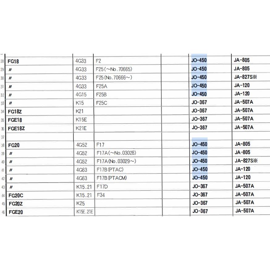 JO-450 三菱 フォークリフト FG10 FG14 FG15 FG18 の一部 ユニオン製 品番要確認 オイルエレメント オイルフィルター : クールパーツ 自動車部品 - 通販 ...
