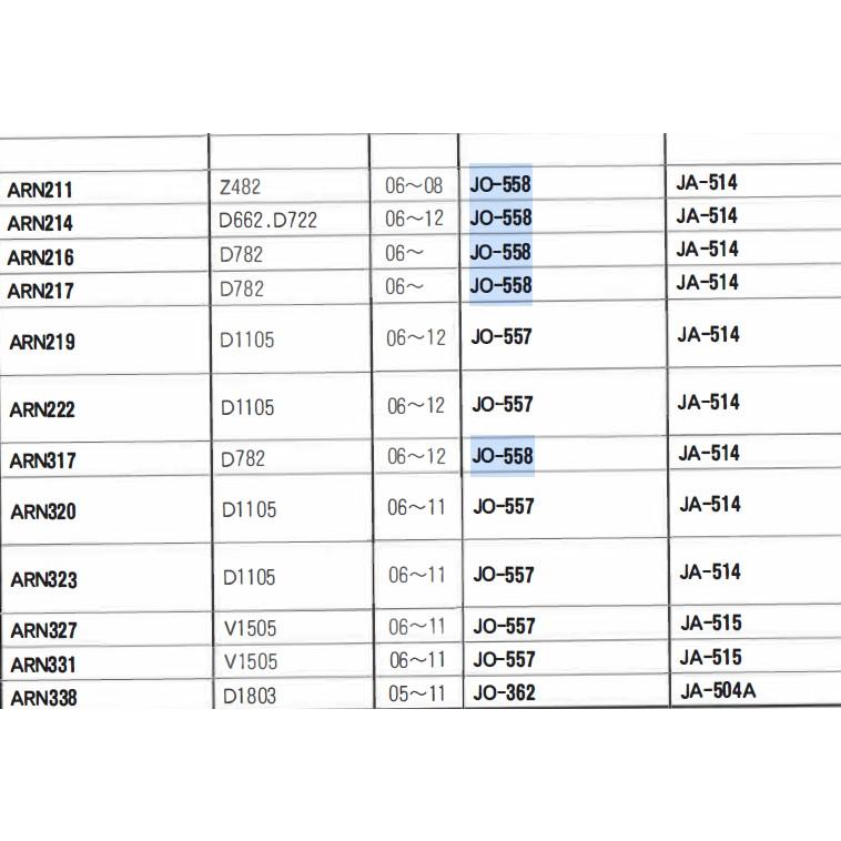 JO-558 クボタ JB11 JB13 AR211 AR213 の一部 ユニオン製 品番要確認 オイルエレメント オイルフィルター 産業機械 ...