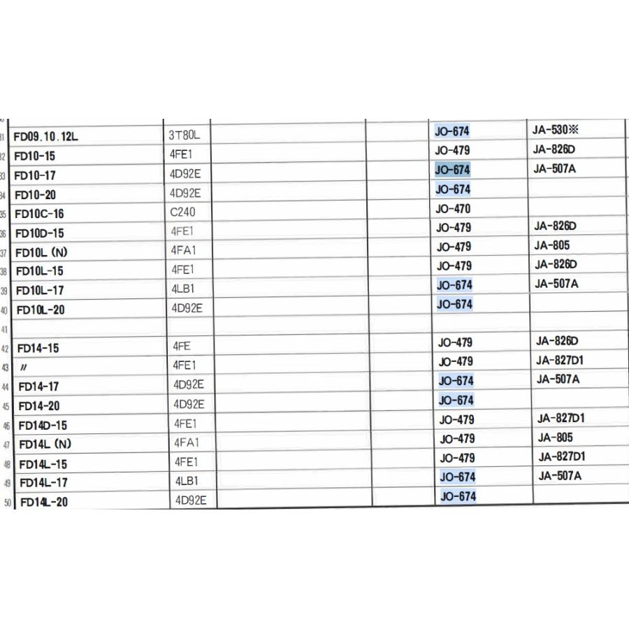 JO-674 小松フォークリフト FD09 FD10 FD14 FD15 FD12 の一部 ユニオン製 品番要確認 オイルエレメント オイルフィルター 産業機械用 : クールパーツ 自動車部品 ...