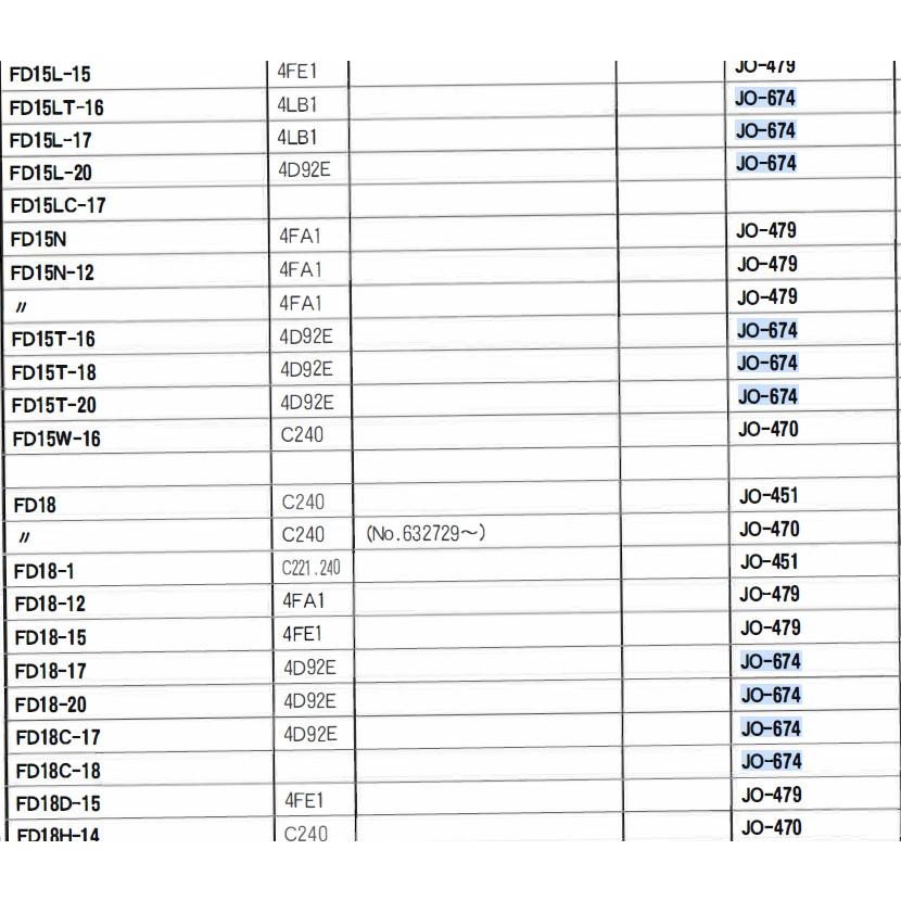 JO-674 小松フォークリフト FD15LT FD15T FD18 FD18C の一部 ユニオン製 品番要確認 オイルエレメント オイルフィルター 産業機械用 : クールパーツ 自動車部品 ...