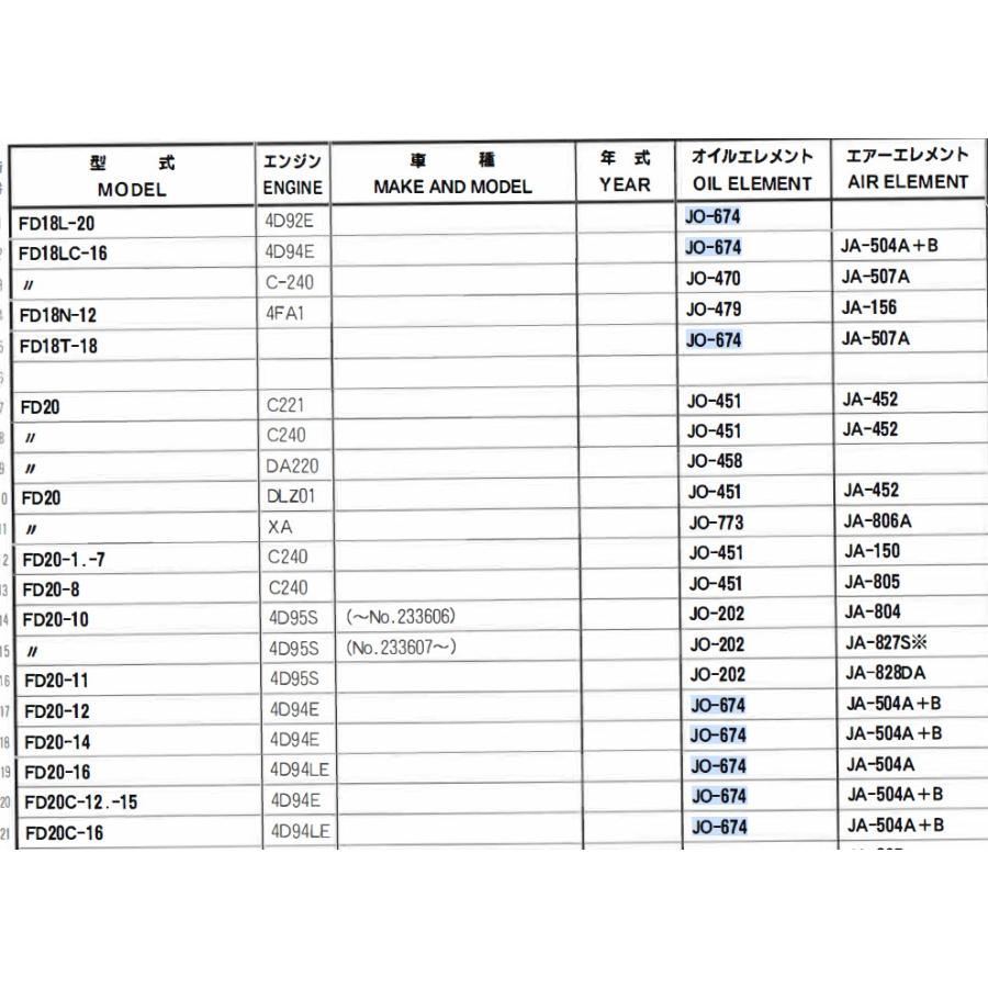 JO-674 小松フォークリフト FD18L FD20 FD20C FD20H FD20T の一部 ユニオン製 品番要確認 オイルエレメント オイルフィルター 産業機械用 : クールパーツ ...