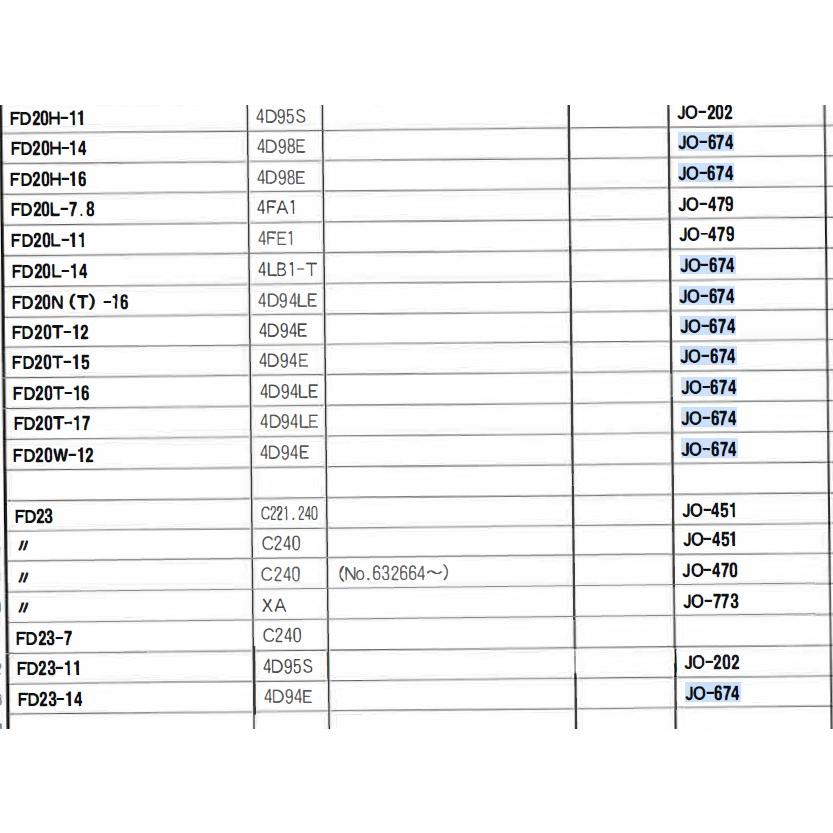 JO-674 小松フォークリフト FD18L FD20 FD20C FD20H FD20T の一部 ユニオン製 品番要確認 オイルエレメント オイルフィルター 産業機械用 : クールパーツ ...