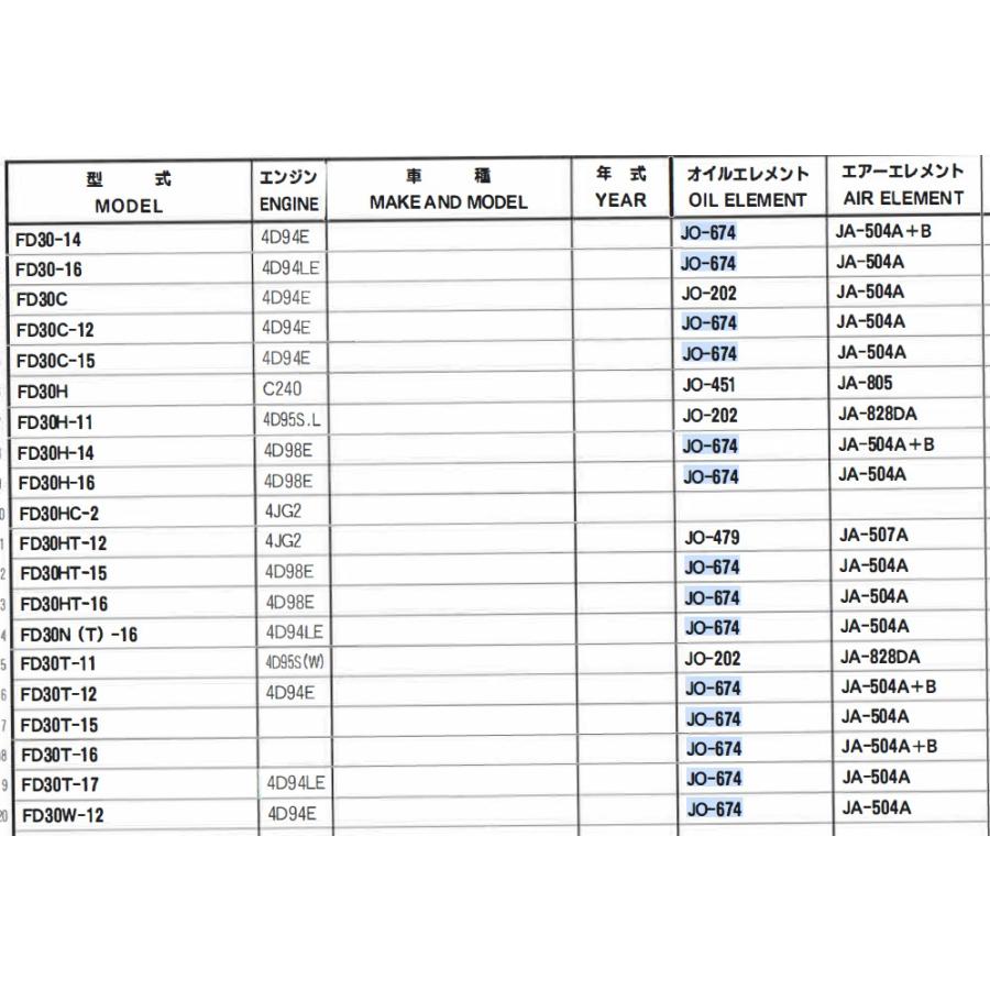 JO-674 小松フォークリフト FD30 FD30C FD30H FD30T FD30W の一部 ユニオン製 品番要確認 オイルエレメント オイルフィルター 産業機械用 : クールパーツ ...
