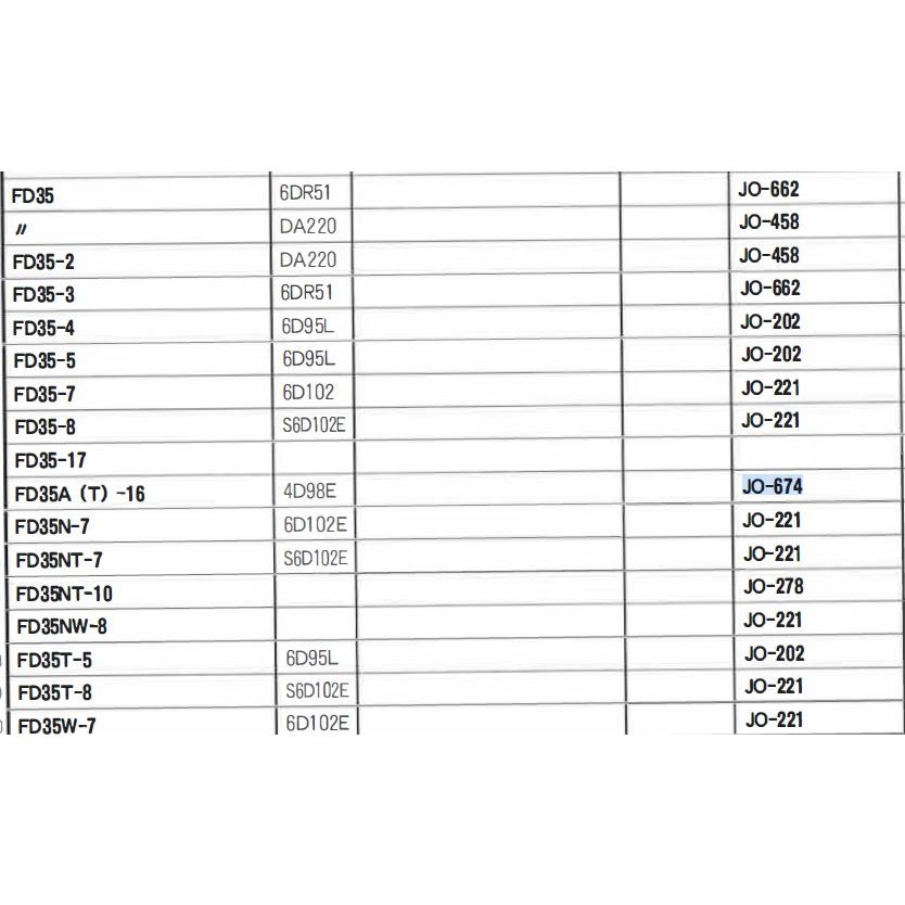 JO-674 小松フォークリフト FD30 FD30C FD30H FD30T FD30W の一部 ユニオン製 品番要確認 オイルエレメント オイルフィルター 産業機械用 : クールパーツ ...