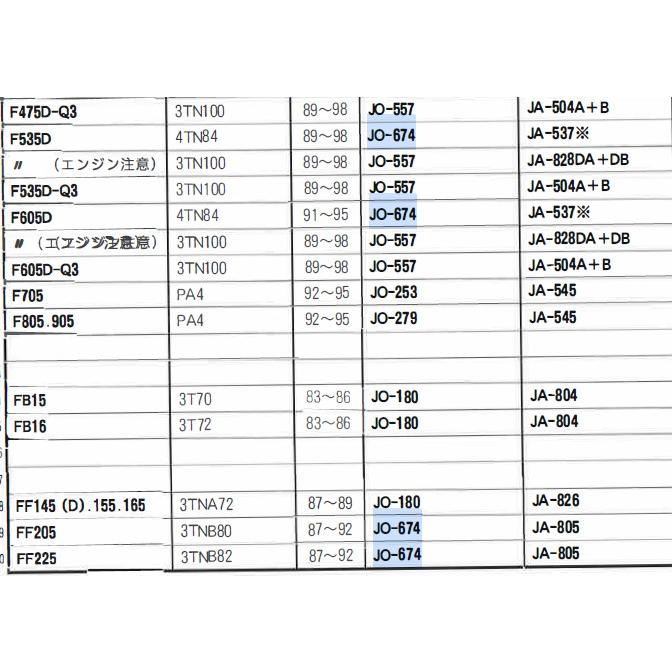 JO-674 ヤンマー トラクター F20 F37 F195 F215 F395 F475 の一部 ユニオン製 品番要確認 オイルエレメント オイルフィルター 産業機械用 : クールパーツ ...