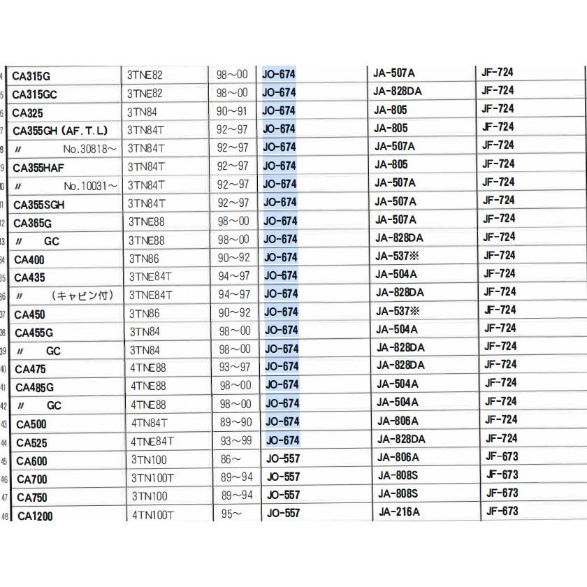 JO-674 ヤンマー コンバイン CA210 CA220 CA250 CA300 CA400 の一部 ユニオン製 品番要確認 オイルエレメント オイルフィルター 産業機械用 : クールパーツ ...