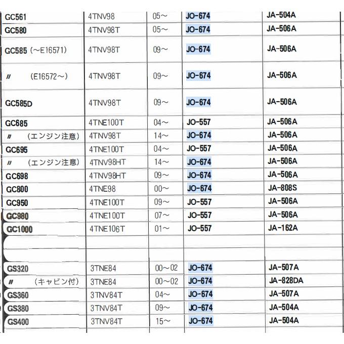 JO-674 ヤンマー コンバイン GC333 GC335 GC440 GC GD の一部 ユニオン製 品番要確認 オイルエレメント オイルフィルター 産業機械用 : クールパーツ 自動車部品 ...