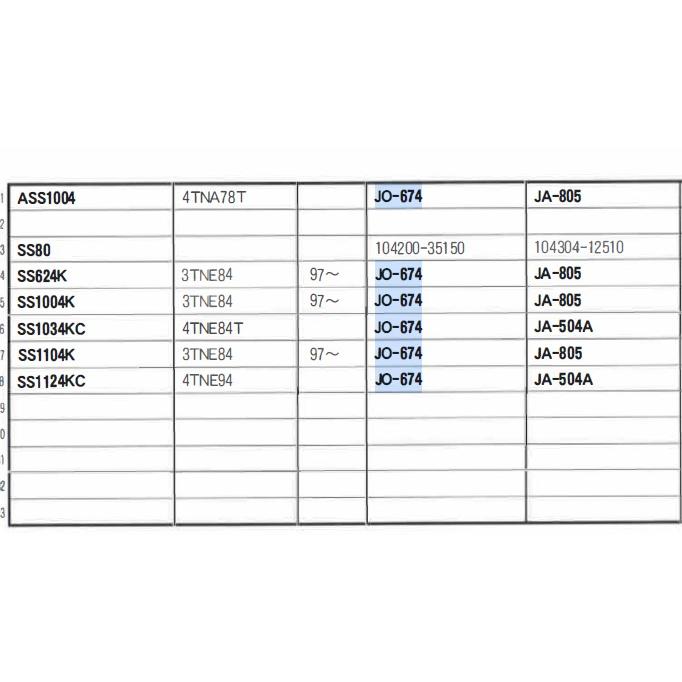 JO-674 ヤンマー スピードスプレイヤー SS1004 SS1034 の一部 ユニオン製 品番要確認 オイルエレメント オイルフィルター 産業機械用 : クールパーツ 自動車部品 - 通販 ...