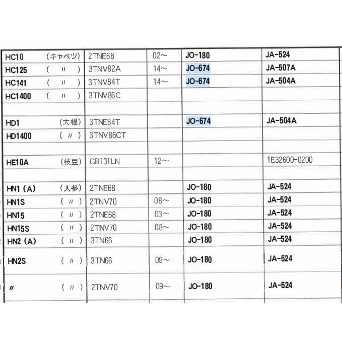 JO-674 ヤンマー ハーベスター HC125 HC141 HD1 の一部 ユニオン製 品番要確認 オイルエレメント オイルフィルター 産業機械用 : クールパーツ 自動車部品 - 通販 ...