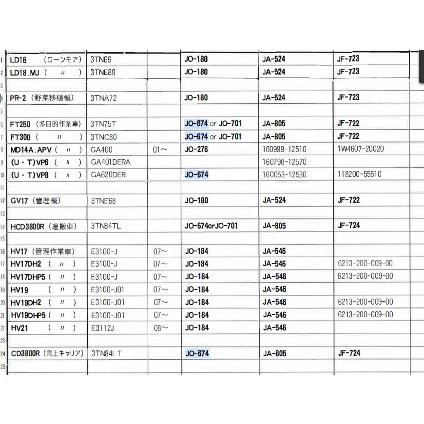 JO-674 ヤンマー 除雪機 YSR2100 YSR2600 YSR3000 の一部 ユニオン製 品番要確認 オイルエレメント オイルフィルター 産業機械用 : クールパーツ 自動車部品 ...