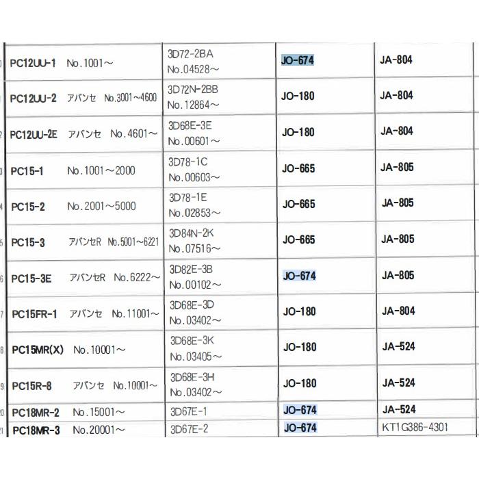 JO-674 コマツ パワーショベル PC05 PC07 PC15 PC18 の一部 ユニオン製 品番要確認 オイルエレメント オイルフィルター 産業機械用 : クールパーツ 自動車部品 ...