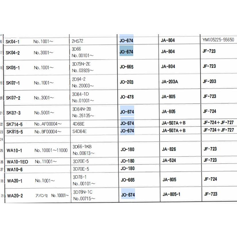 JO-674 コマツ ブルトーザー ホイルローダー D20 D21 SK04 SK07 の一部 ユニオン製 品番要確認 オイルエレメント オイルフィルター 産業機械用 : クールパーツ 自動車 ...
