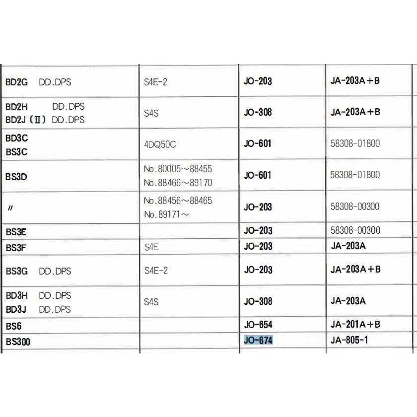 JO-674 キャタピラー パワーショベル ブルトーザーMS02M MS030 MS035 の一部 ユニオン製 品番要確認 オイルエレメント オイルフィルター 産業機械用 : クールパーツ ...