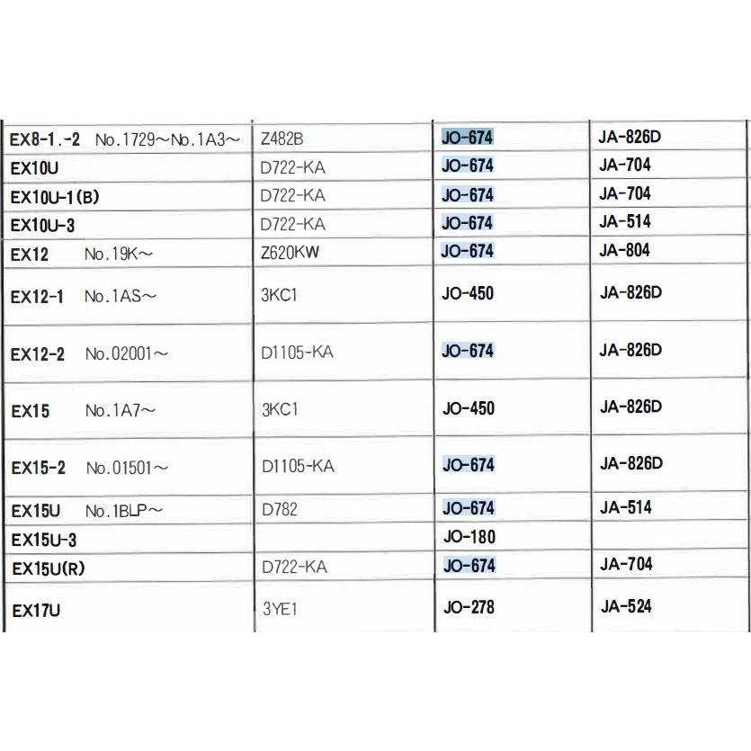 JO-674 日立 EX10 EX12 EX15 EX18 EX20 の一部 ユニオン製 品番要確認 オイルエレメント オイルフィルター 産業機械用 : クールパーツ 自動車部品 - 通販 ...