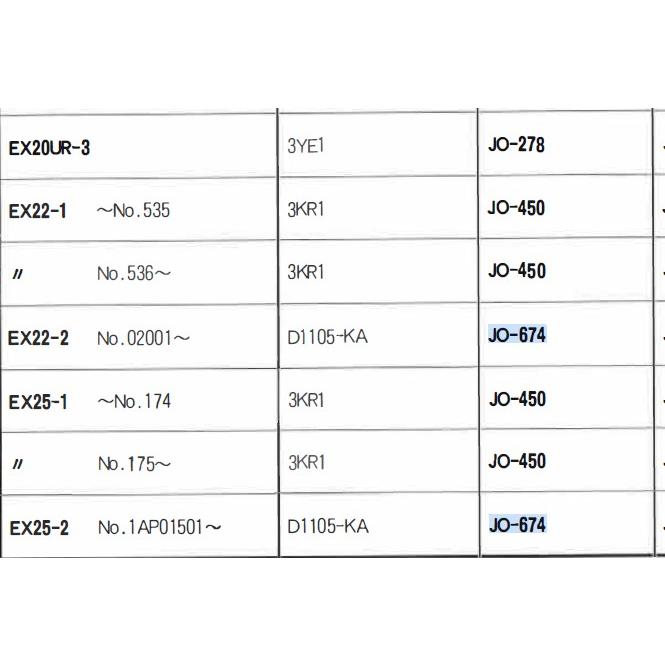 JO-674 日立 EX10 EX12 EX15 EX18 EX20 の一部 ユニオン製 品番要確認 オイルエレメント オイルフィルター 産業機械用 : クールパーツ 自動車部品 - 通販 ...