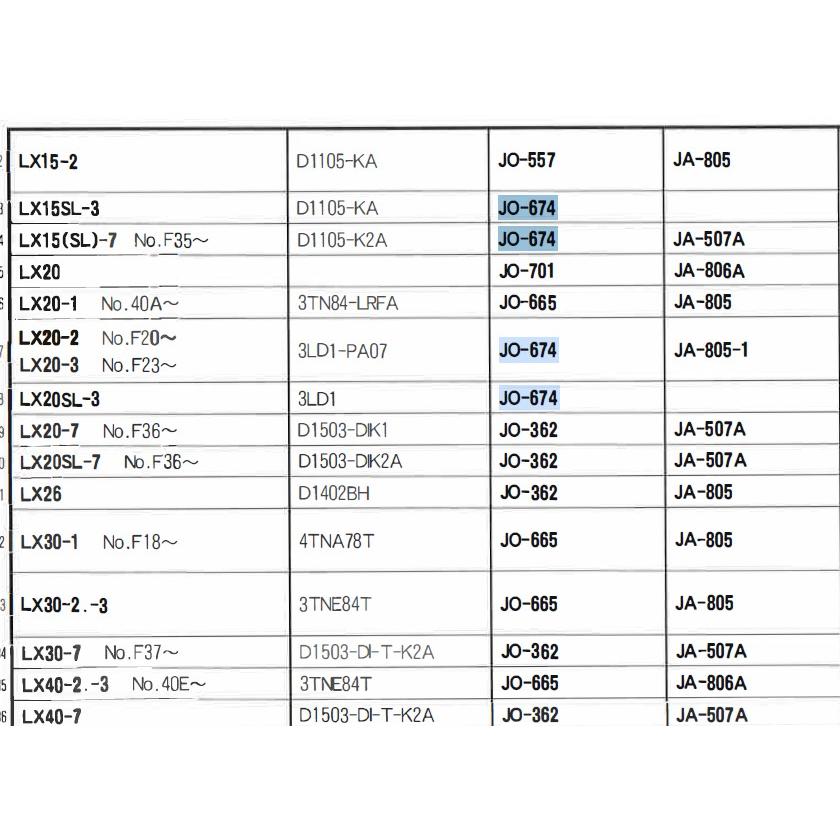 JO-674 日立 ホイルローダー LX15 LX20 クローラークレーン TX40 の一部 ユニオン製 品番要確認 オイルエレメント オイルフィルター 産業機械用 : クールパーツ 自動車 ...