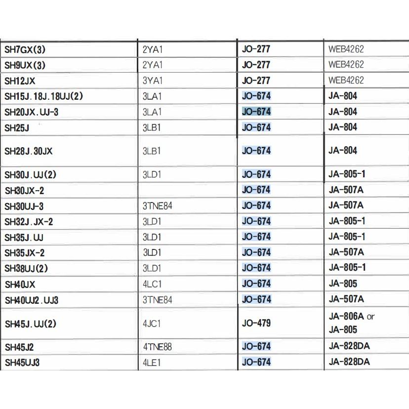 JO-674 住友建機 SH15 SH20 SH25 SH28 SH30 SH35 SH40 SH45 の一部 ユニオン製 品番要確認 オイルエレメント オイルフィルター 産業機械用 ...