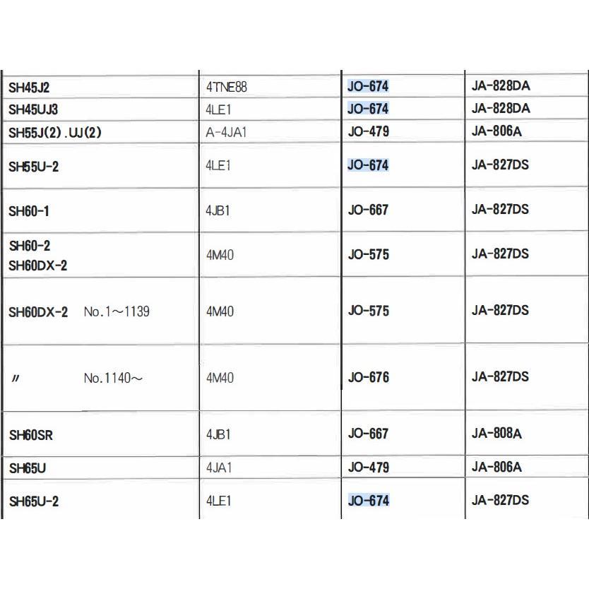 JO-674 住友建機 SH15 SH20 SH25 SH28 SH30 SH35 SH40 SH45 の一部 ユニオン製 品番要確認 オイルエレメント オイルフィルター 産業機械用 ...