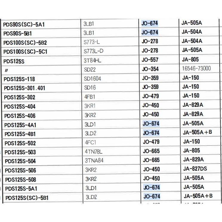 JO-674 北越工業 コンプレッサー PDS 発電機 SDG の一部 ユニオン製 品番要確認 オイルエレメント オイルフィルター 産業機械用 : クールパーツ 自動車部品 - 通販 ...