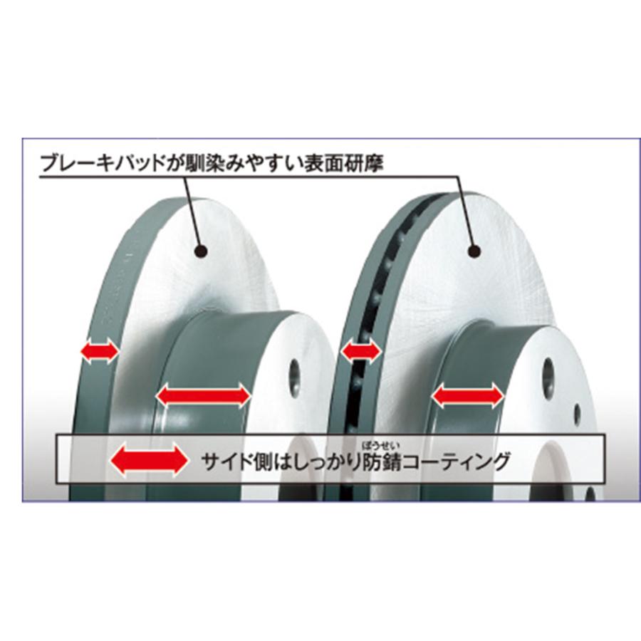 アトレー 04/11〜07/12 S320G S330G ディクセル ブレーキ ディスクローター ブレーキパッド セット KS81076-8021 :KS81076-8021-01:クール ...