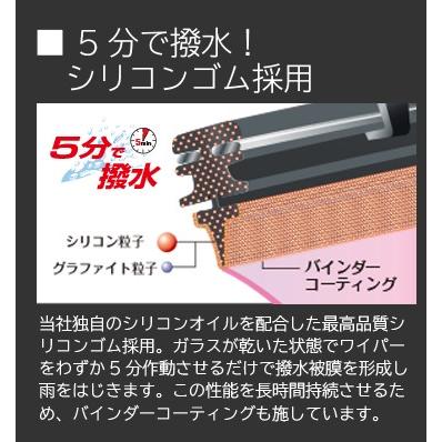 PIAA マツダ CX5 CX-5 KF2P KF5P KFEP H29.2- 替えゴム ワイパーゴム 超強力シリコート 強力撥水 フロント 左右 : クールパーツ 自動車部品 - 通販 ...