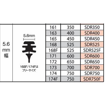 PIAA マツダ CX5 CX-5 KF2P KF5P KFEP H29.2- 替えゴム ワイパーゴム 超強力シリコート 強力撥水 フロント 左右 : クールパーツ 自動車部品 - 通販 ...