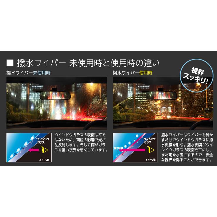 PIAA デリカD5 CV1W H31.2- 替えゴム ワイパーゴム 超強力シリコート 強力撥水 フロント 左右 : クールパーツ 自動車部品 - 通販 - Yahoo!ショッピング