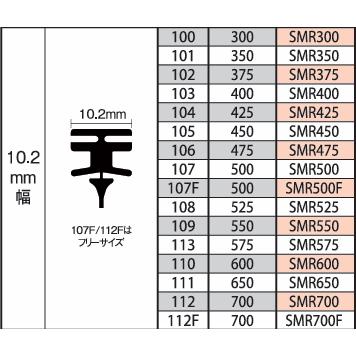 PIAA アクセラ BM2AP BM2FP BM5FP BM5AP BM6FJ BMLFP 28.7-1.5 替えゴム ワイパーゴム 超強力シリコート 強力撥水 フロント 左右 : クール ...