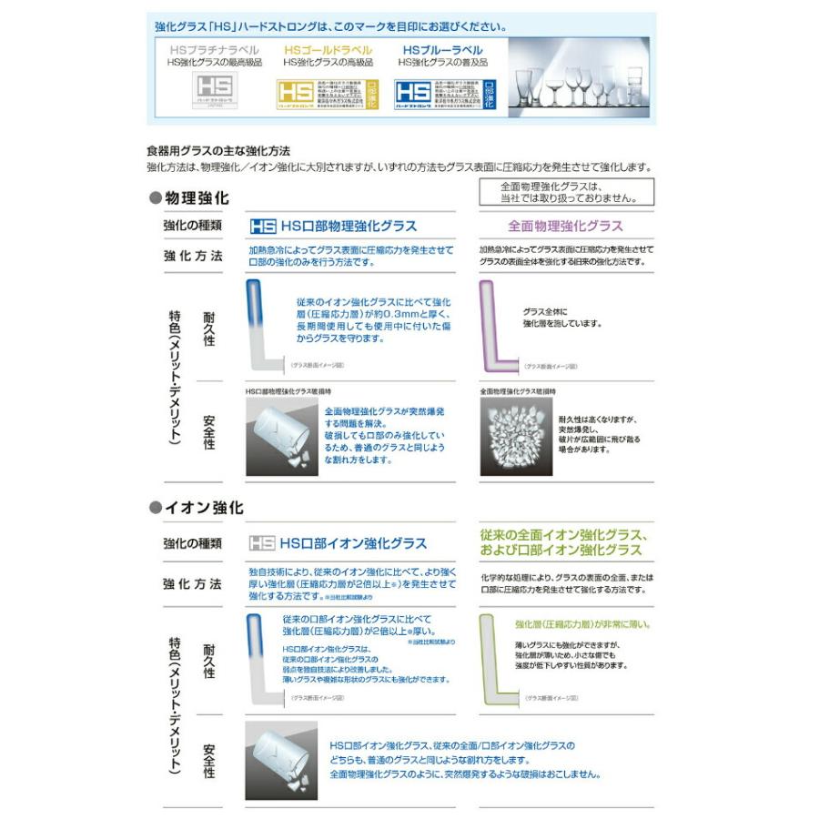 東洋佐々木ガラス ゾンビーグラス ナックHS 10ゾンビー 285ml 6個セット 日本製 食洗機対応 割れにくい ガラスコップ グラス コップ ビールグラス T-20101HS ...