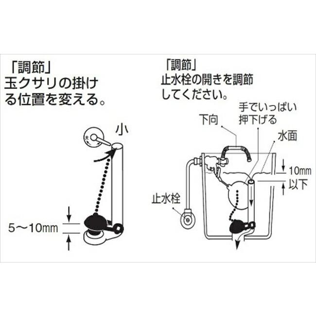 SANEI トイレ用品 ロータンクゴムフロート 32・38・51mm用(PH84-92X) : Goodsaniaマック土居店 - 通販 - Yahoo!ショッピング