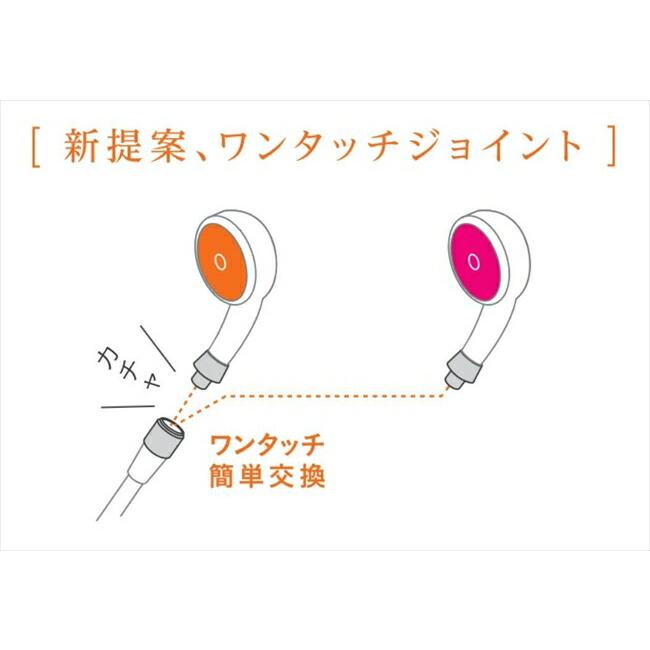 SANEI シャワー用品 バスルーム用 ワンタッチジョイントセット ワンタッチ着脱(PL61-21S) : 4973987720215 : Goodsaniaマック土居店 - 通販 ...