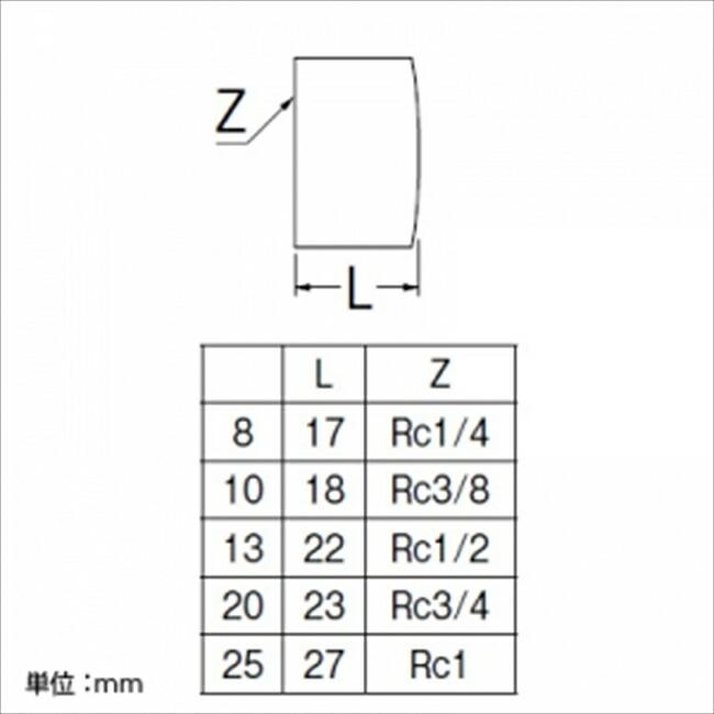 SANEI 配管用品 ステンレスキャップ ネジサイズRc3/4(TS780-20) : Goodsaniaマック土居店 - 通販 - Yahoo!ショッピング