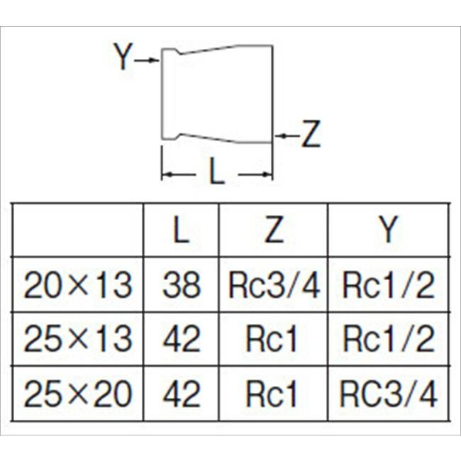 SANEI 配管用品 砲金異径ソケット ネジ径Rc1・Rc3/4(T740-1-25X20) : Goodsaniaマック土居店 - 通販 - Yahoo!ショッピング