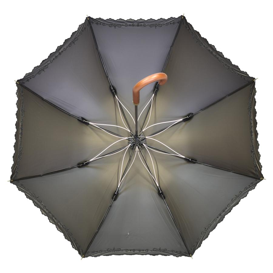 日傘 長傘 軽量 晴雨兼用 GENUINE UMBRELLA WORKS ジェニュイン アンブレラ ワークス 47cm 8本骨 グラスファイバー骨 桜骨 924S :guw-924s ...