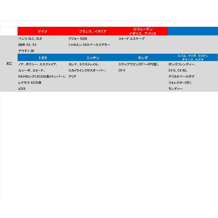 ユニカー工業 雹対策 ボディーカバー XC CB-514 SUV・ワゴンなど : CAR&BIKE GOODS MYUTHAR Yahoo!店 - 通販 - Yahoo!ショッピング