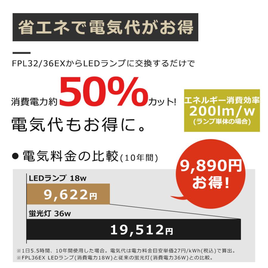 【4本セット】FPL36 LEDランプ FPL36W LED FPL36EXL FPL36EXW FPL36EXD FPL36EXN LED ツイン蛍光灯 コンパクト蛍光灯 LED化 口金 ...