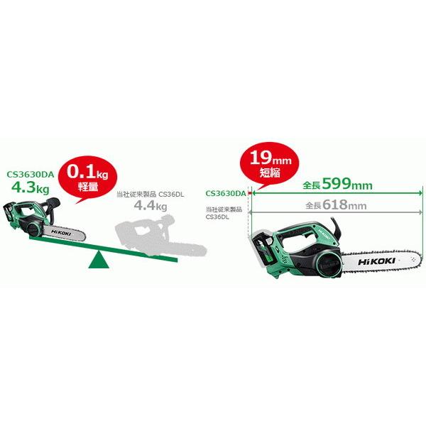 HiKOKI CS3630DA (2XP) コードレスチェンソー マルチボルト（36V） LEDライト マルチボルト蓄電池2個 急速充電器付 ...